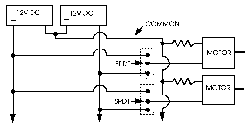 SwitchMaster - Premium Switch Machines - from Builders In Scale ...