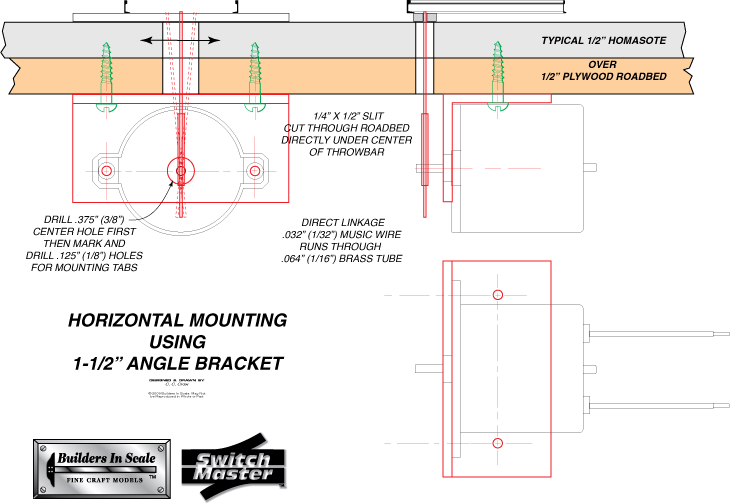 SwitchMaster - Premium Switch Machines - from Builders In Scale - Power ...